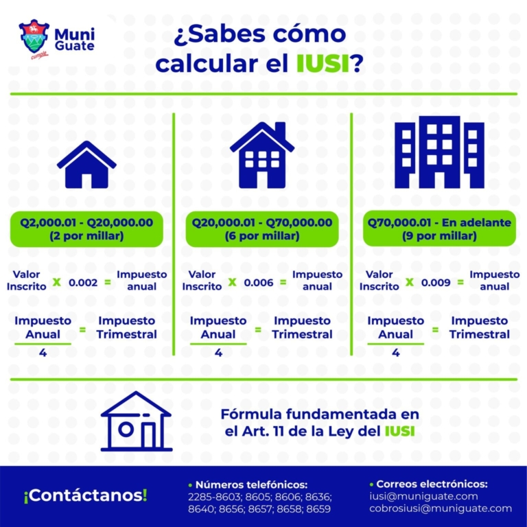 ¡Que no se te pase! El primer trimestre del IUSI se paga a finales de ...